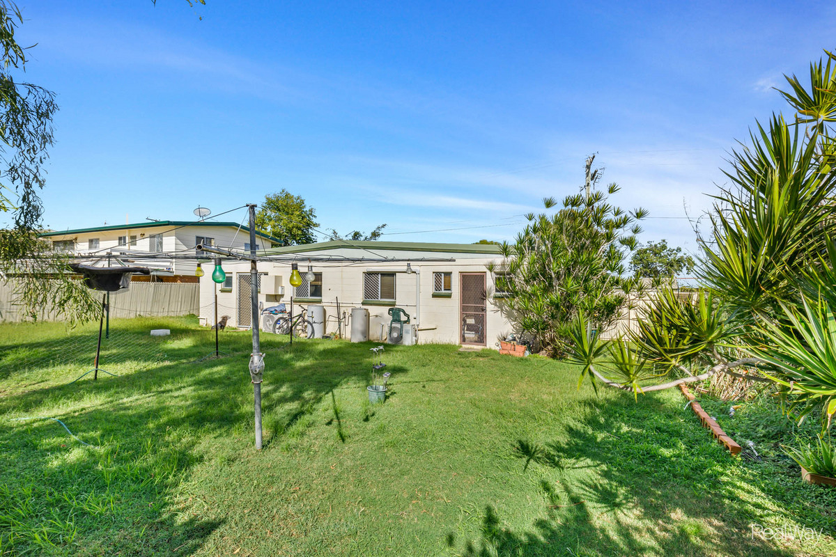 Strata Units - RealWay Australia